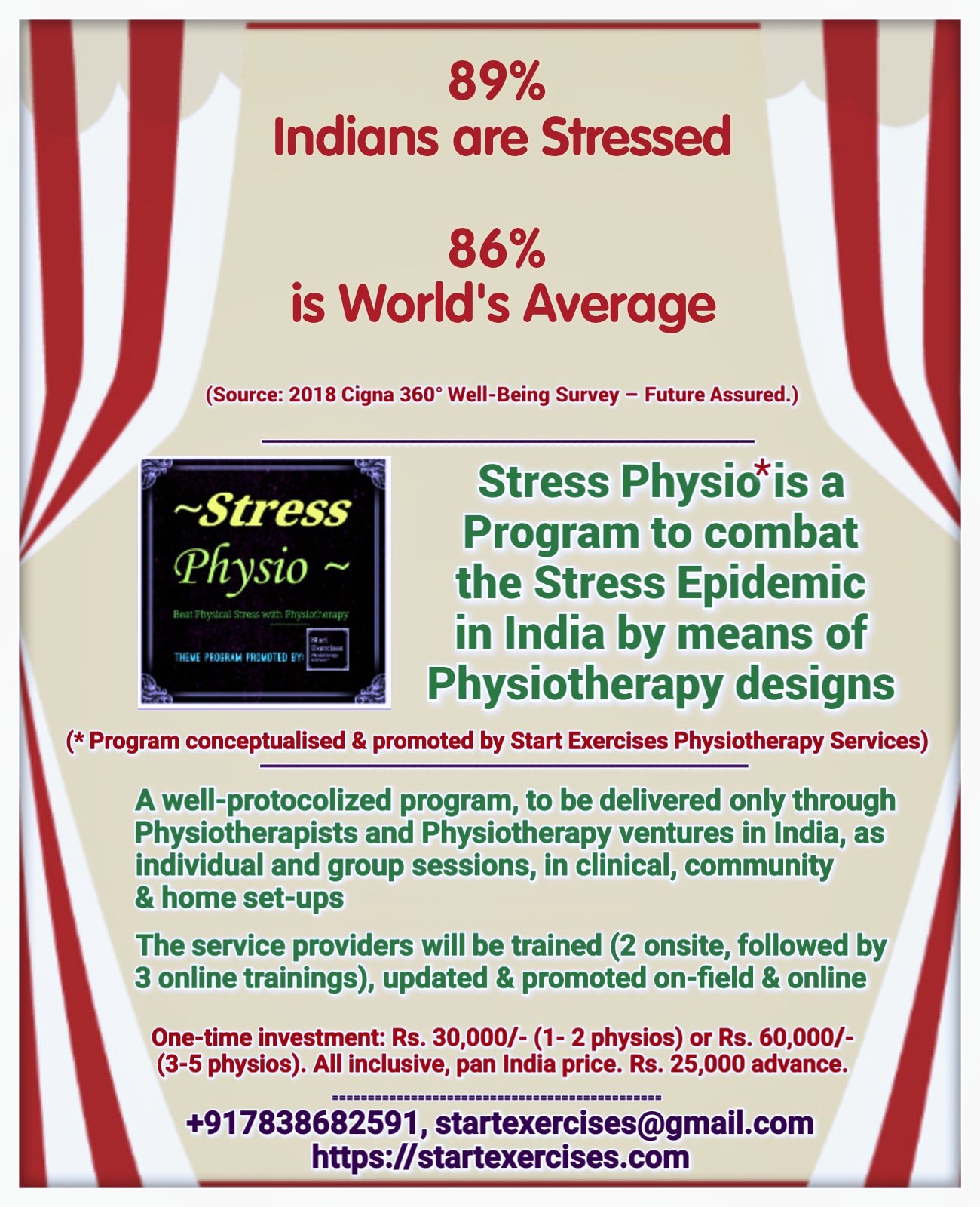 89% of Indians are under Stress! – Start Exercises Club